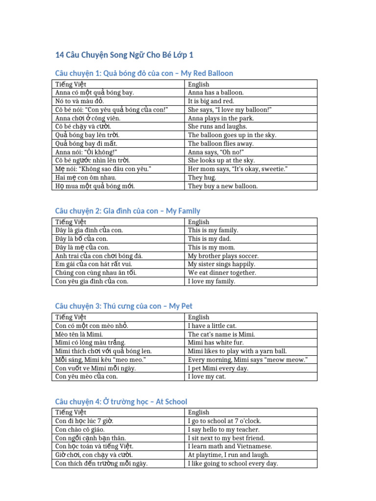 14 Cau Chuyen Song Ngu Lop 1 | PDF