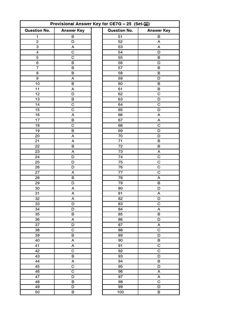 Answerkey27 Morning | PDF