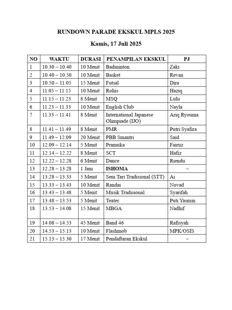 Parade Ekskul MPLS 2025 | PDF