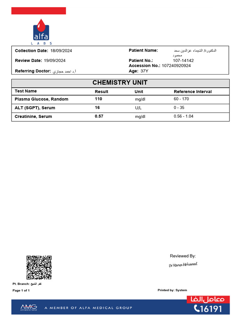 Chemistry Unit: Collection Date: Review Date: Referring Doctor: Patient Name: Patient No ...