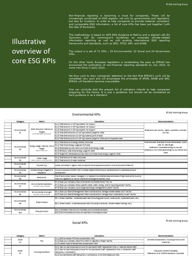 1399293581-1651127670_1651127670-esg-kpis-ccg-1 | PDF | Economies | Natural Environment