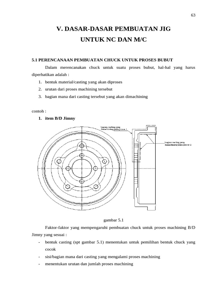 Panduan Pembuatan Jig dan Chuck NC | PDF