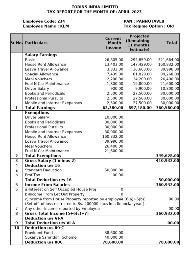 Tax Calculation Sheet APRIL 2023 | PDF | Tax Deduction | Taxes