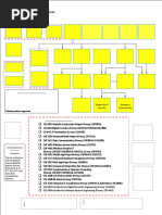 FIU BA in Computer Science Flowchart | PDF | Computing | Science