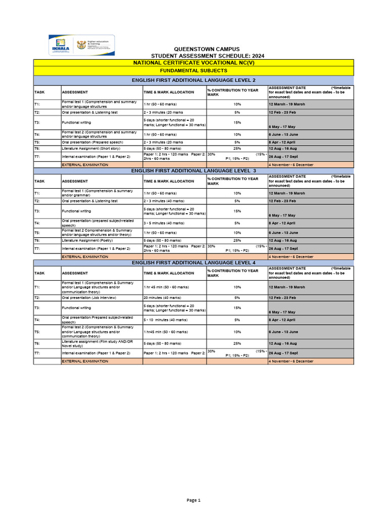 SANTS Exam Timetable 2024 | PDF | Cisco Certifications | Computing
