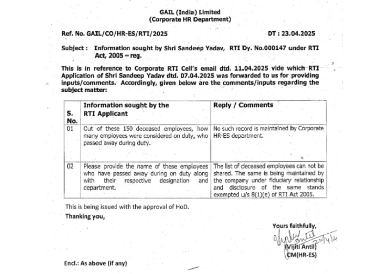 RTI | PDF
