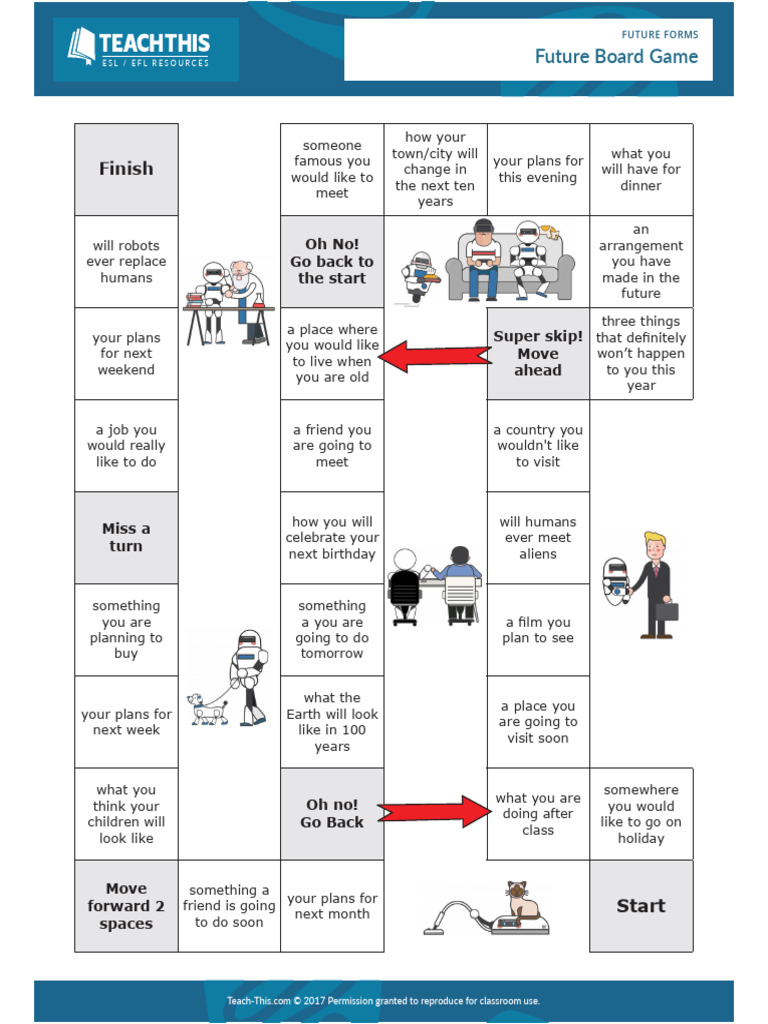 Future Board Game | PDF