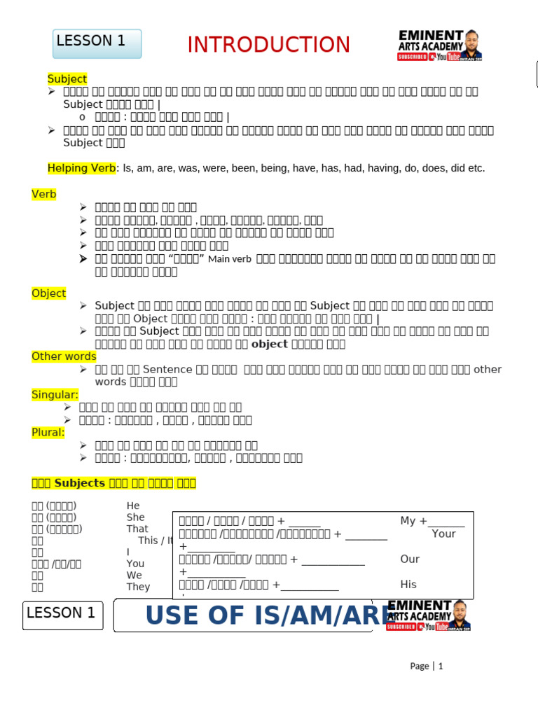 Lesson 1 Is, Am, Are | PDF