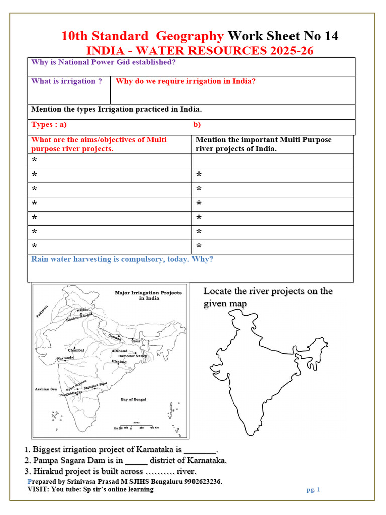 10th Geography - Work Sheet No 14 Water Resources | PDF | Hydrology | Water And The Environment