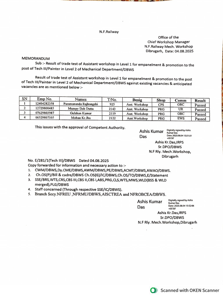 Trade Test Result | PDF