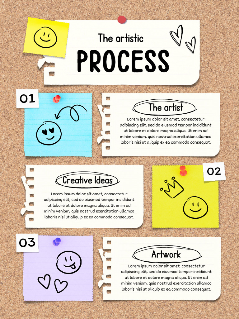 Brown and Yellow Doodle The Artistic Process Poster - 20250805 - 225000 ...