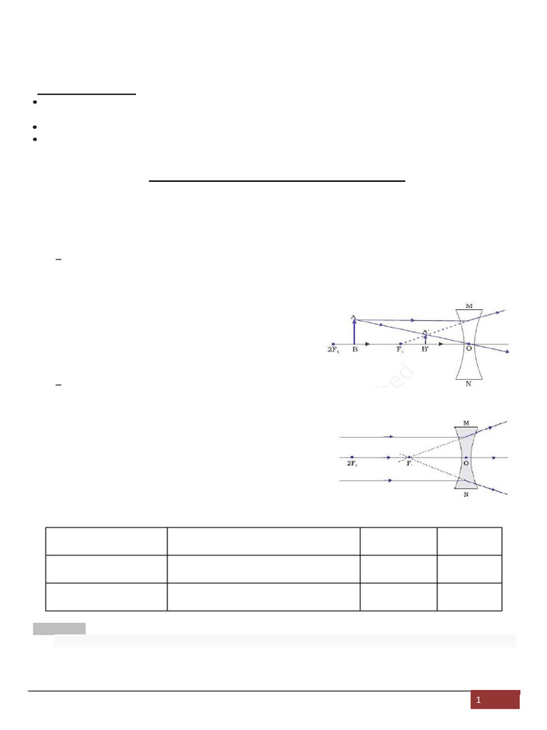s 10 Ho10.10 Light-reflection and Refraction | PDF | Equipment | Optics