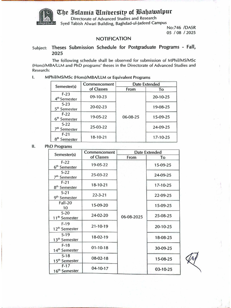 Thesis Submission Schedule | PDF