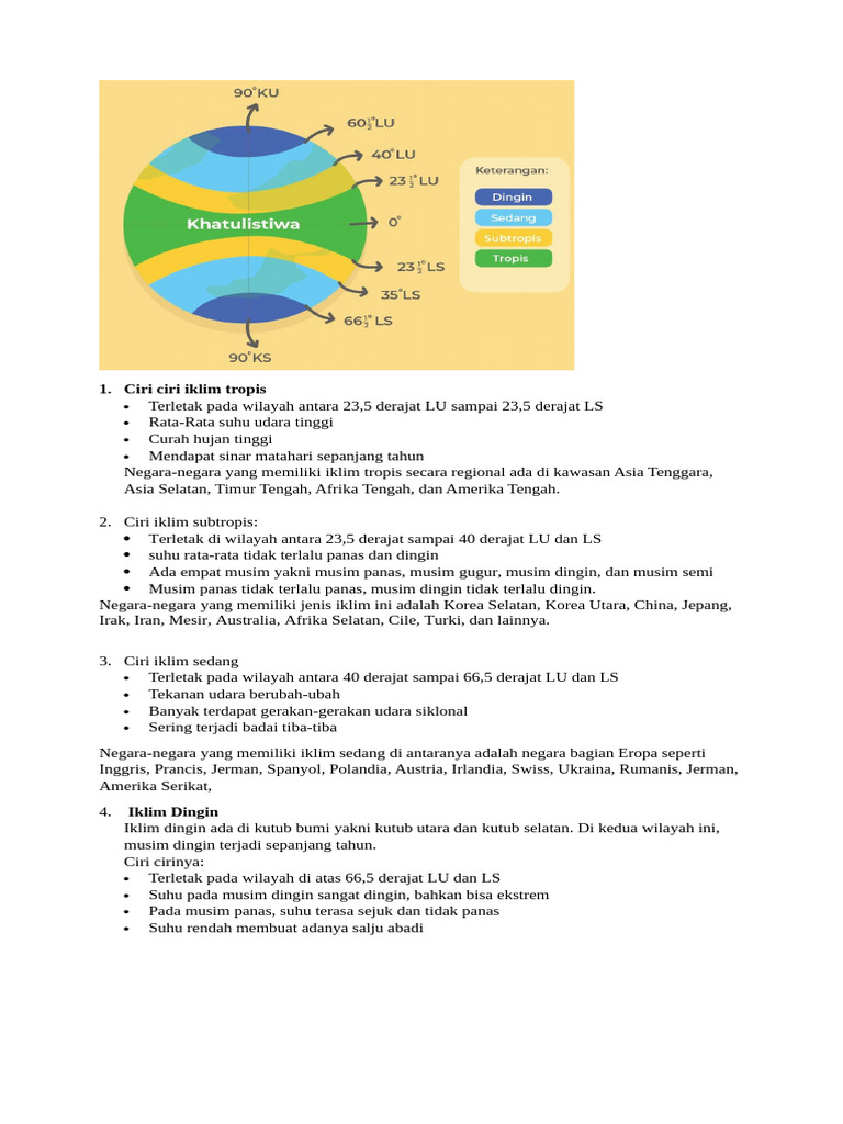 Ciri-Ciri Iklim Dingin dan Subtropis | PDF