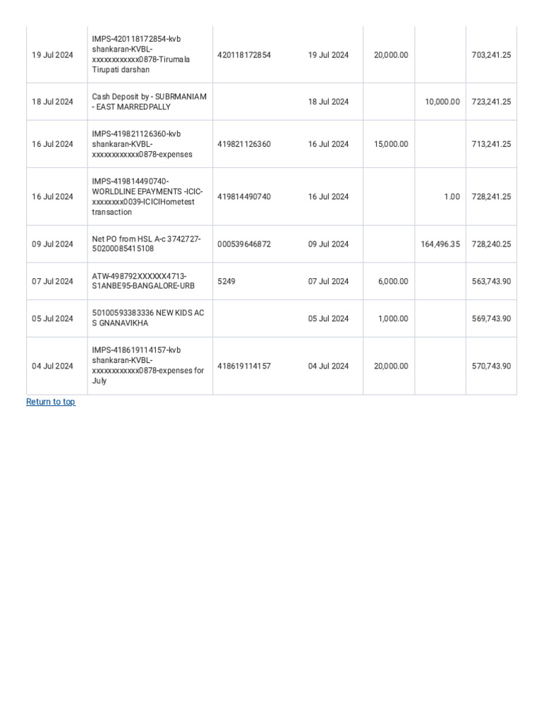 Welcome to HDFC Bank NetBanking | PDF