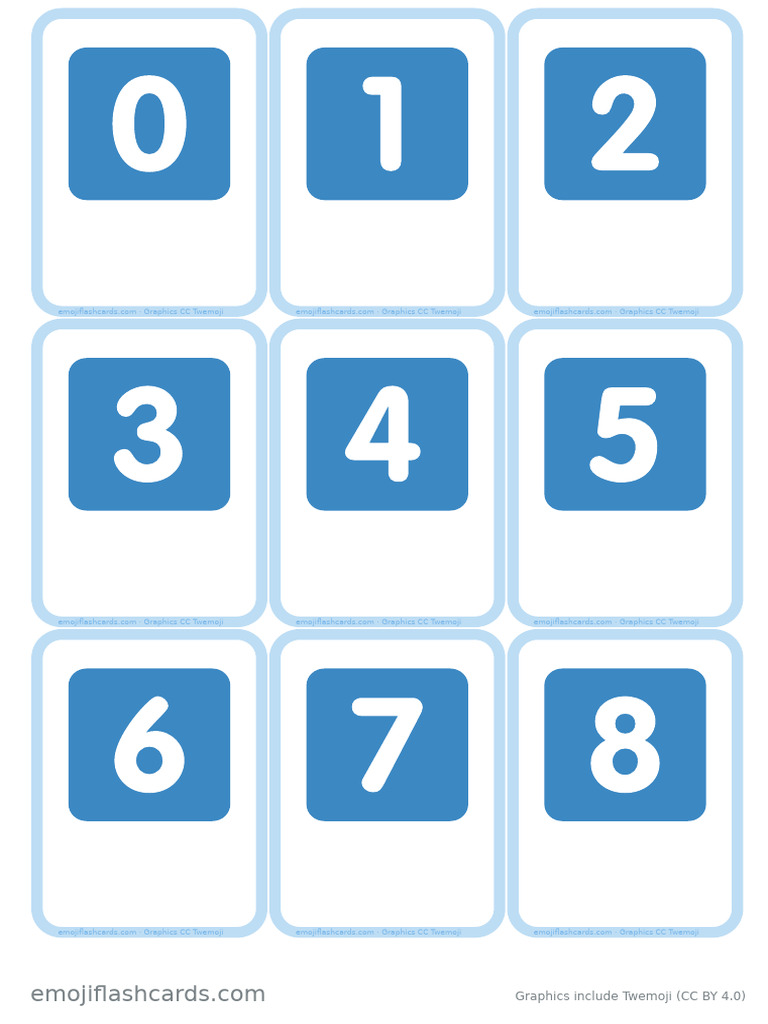 Numbers Small a4 Flashcards | PDF