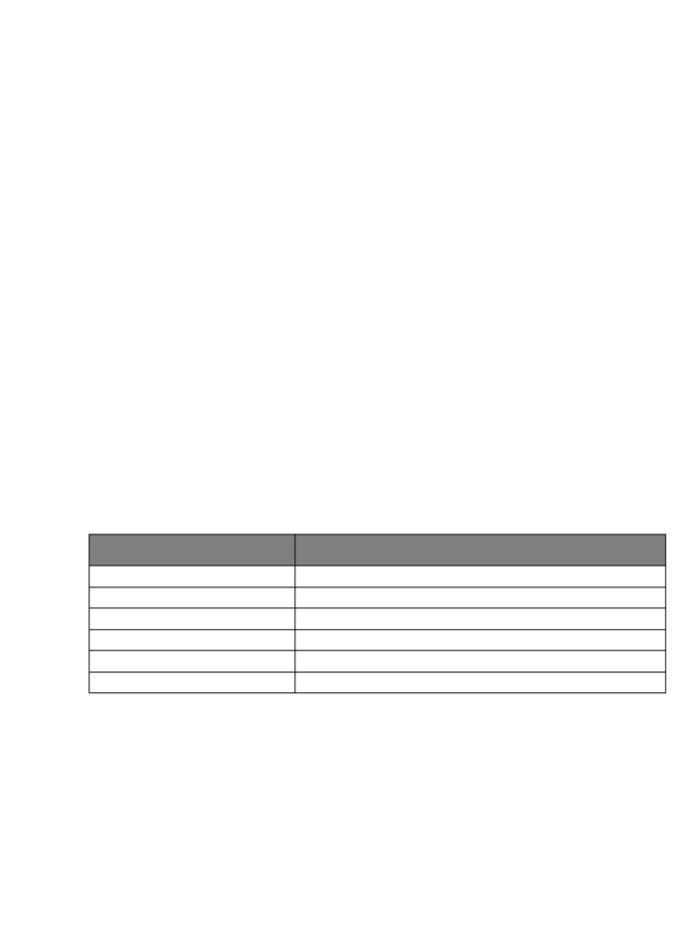 Pivot Chart Notes MS Excel | PDF | Chart | Microsoft Excel