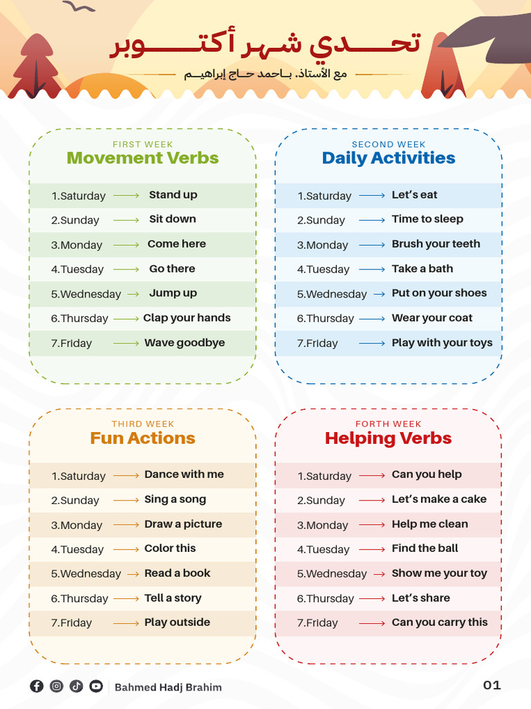 English Weekly Challenge 2 | PDF | Meal | Drink