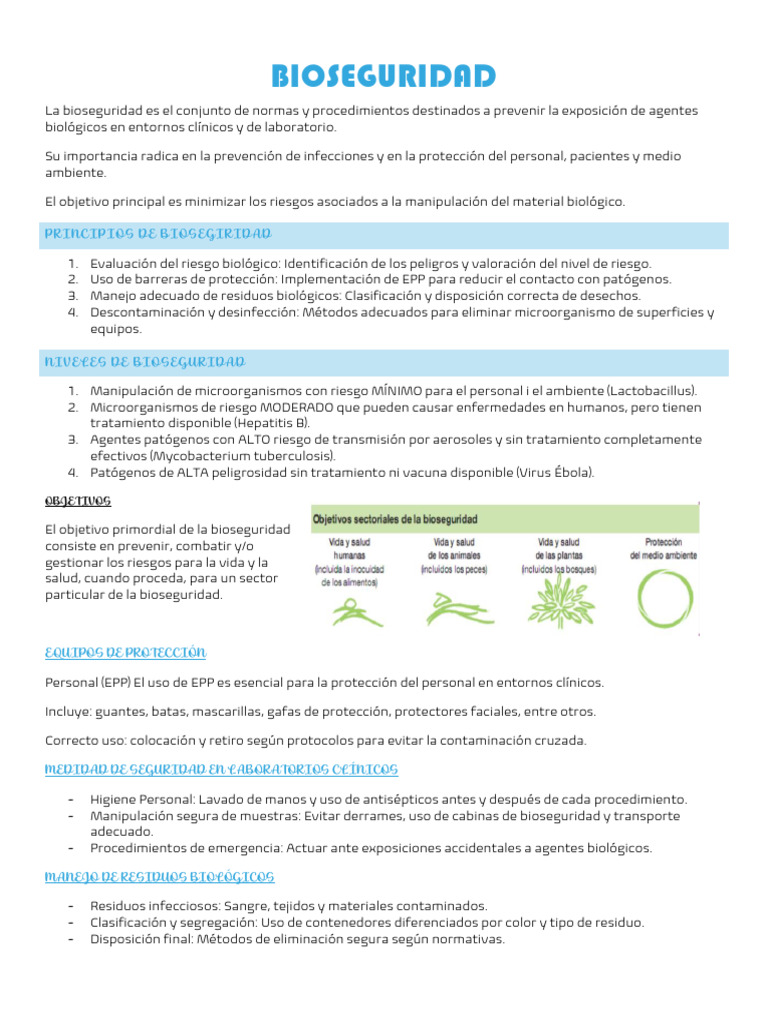 Resumen Bioseguridad | PDF | Lavado de manos | Infección