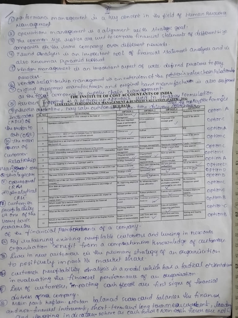 SPM&BV Solved MCQ Bank by Icmai | PDF
