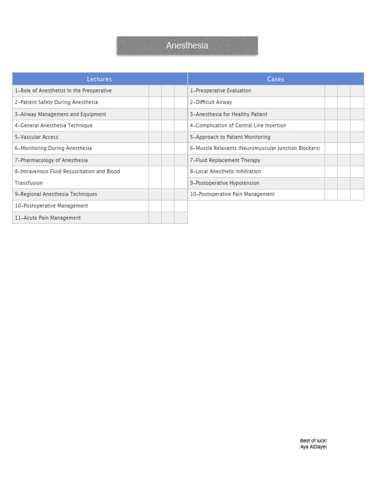 Anesthesia Table of Contents | PDF