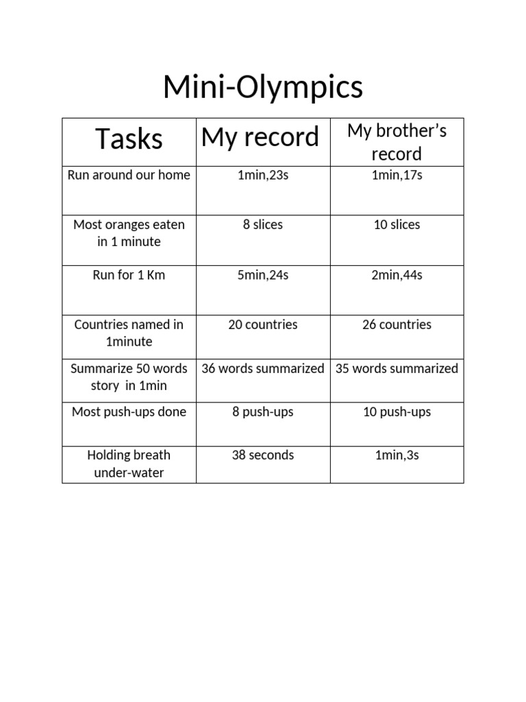Mini Olympics Pdf