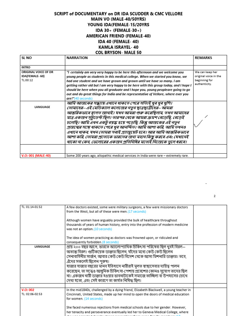 IDA's DOCU SCRIPT - For Language Dub With Timings | PDF