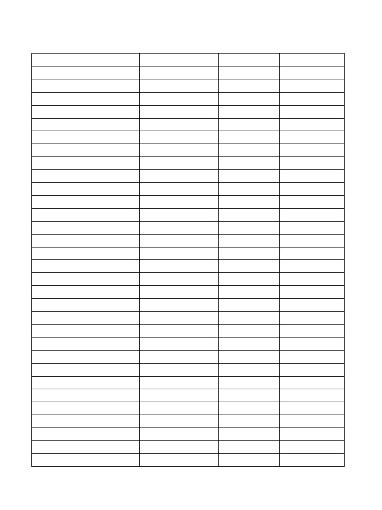 MSCE Practicals Invigilators | PDF