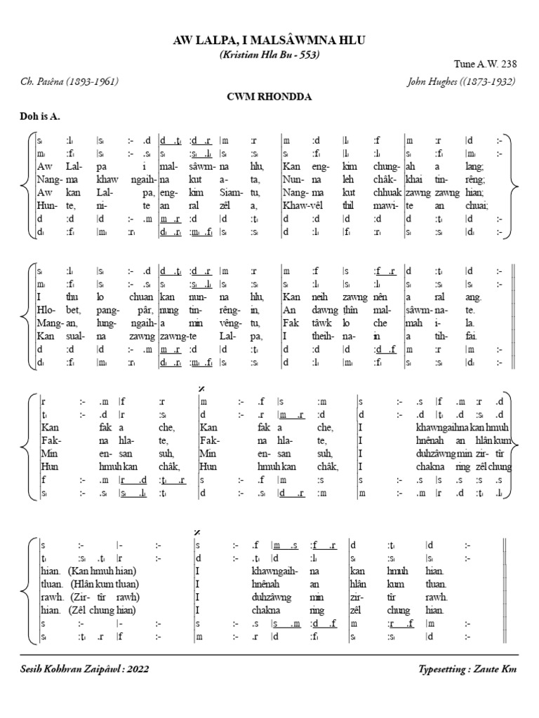 Aw Lalpa: Malsawmna Hlu Lyrics | PDF