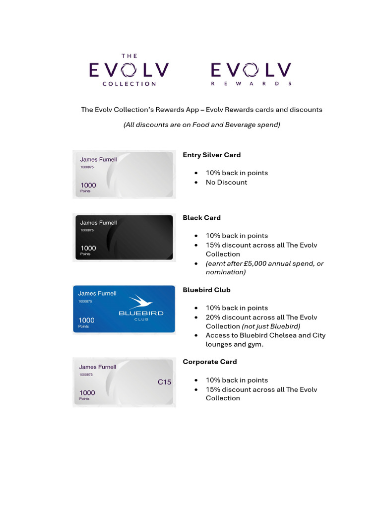 The Evolv Collection’s Rewards App – Evolv Rewards Cards And | PDF