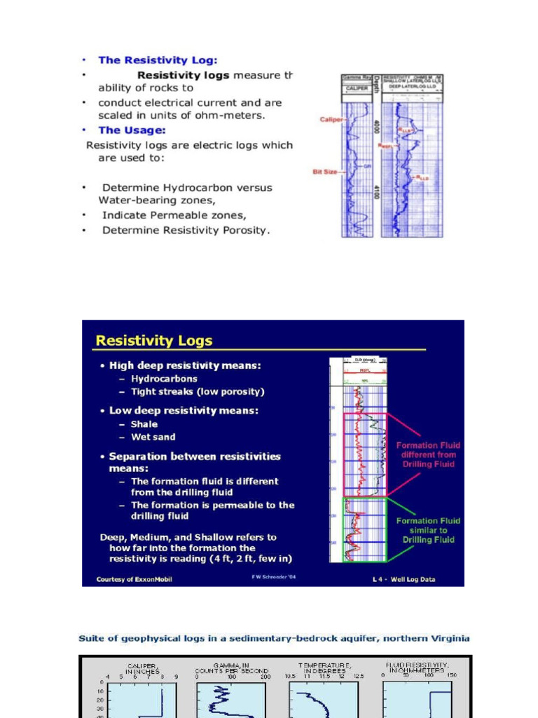 Resistivity Logging (Electric Logs) | PDF