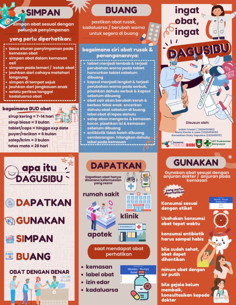 Leaflet DAGUSIBU | PDF