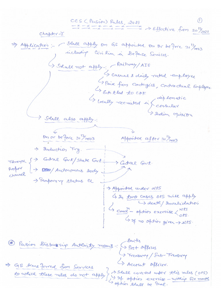 Pension Rules Central Government and Rules | PDF