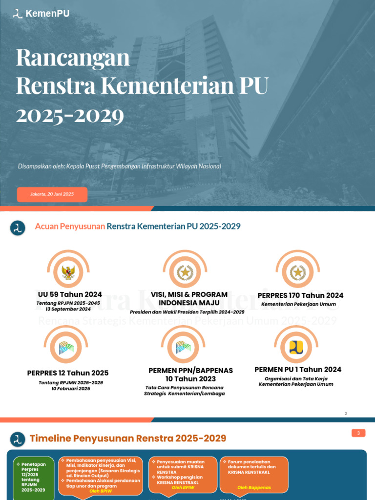 Renstra PU 2025-2029 v3 | PDF
