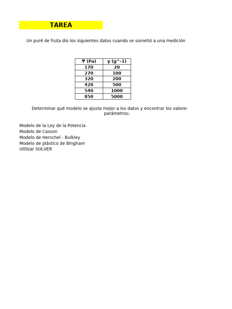 FDT1 - Tarea - Andrea Sujely Rodríguez Gallardo | PDF