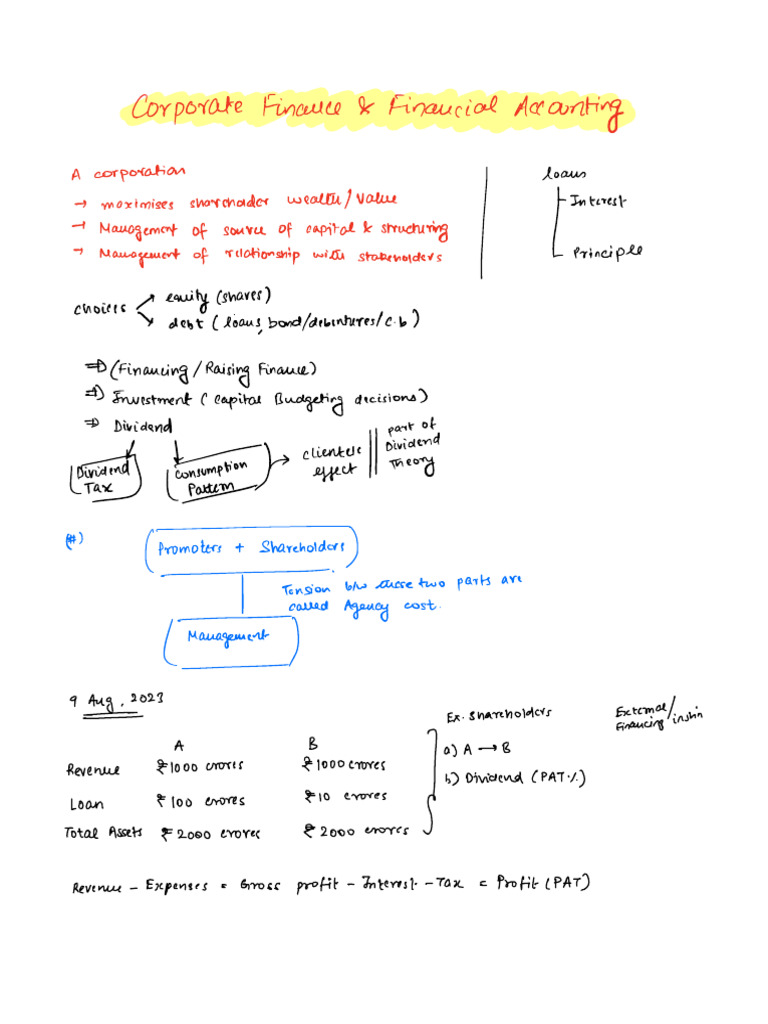 CFFA | PDF | Equity (Finance) | Valuation (Finance)