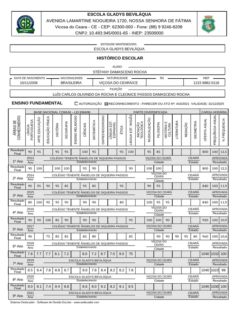 3 - Modelo Tranfêrencia Gladys | PDF | Science