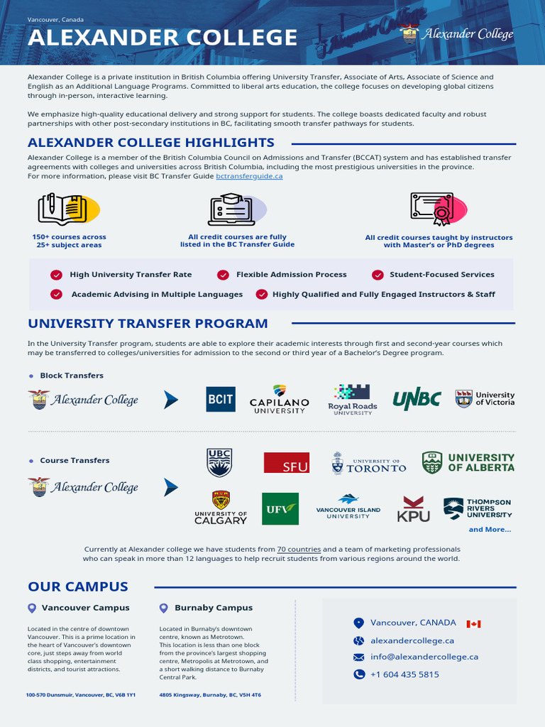 Alexander College Transfer Opportunities | PDF | College | Vancouver