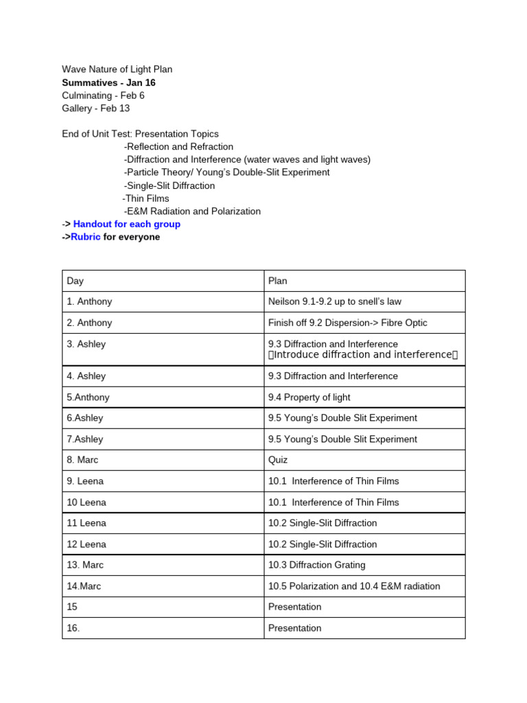 Wave Nature of Light Unit Plan | PDF