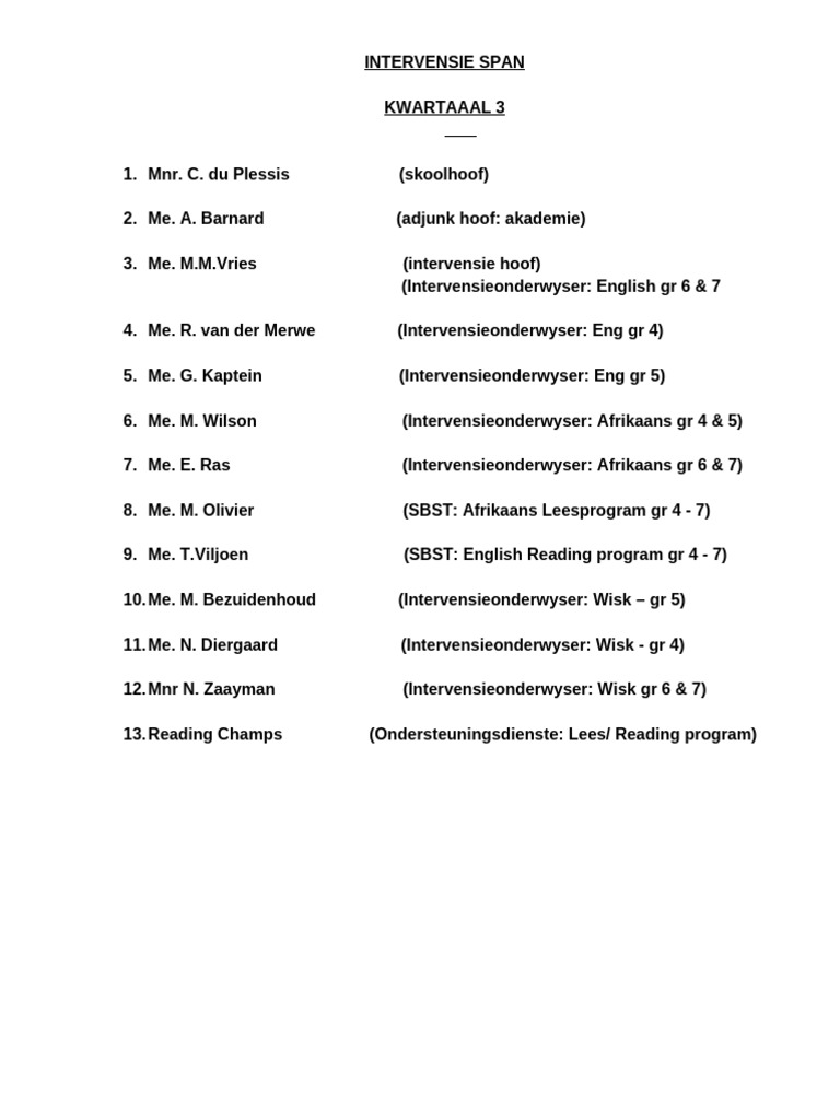 Intervensie Leerders 2025 KW 3 | PDF