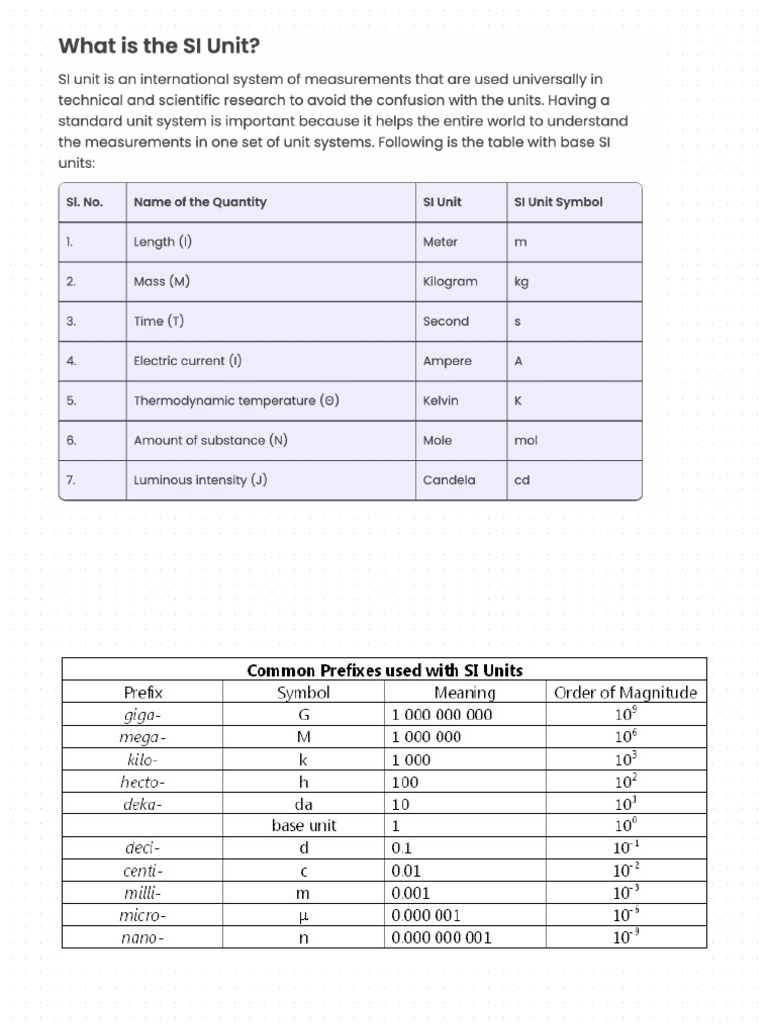 Physics g9 Unit | PDF