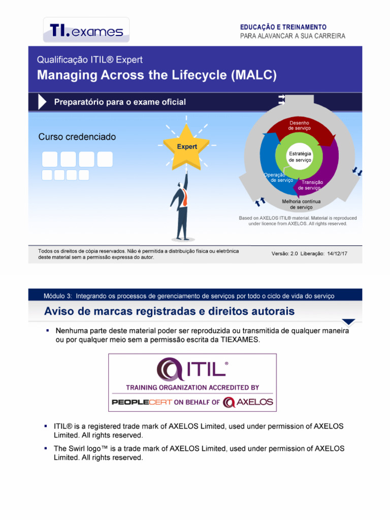 ITILMALC Modulo3 | PDF