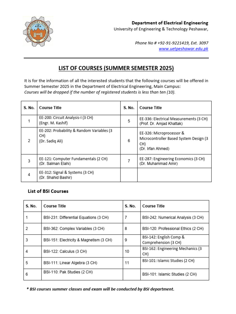 Summer 2025 Electrical Engineering Courses | PDF | Applied Mathematics ...