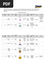 Kenya Political Parties List 2025 | PDF | Nairobi | Kenya