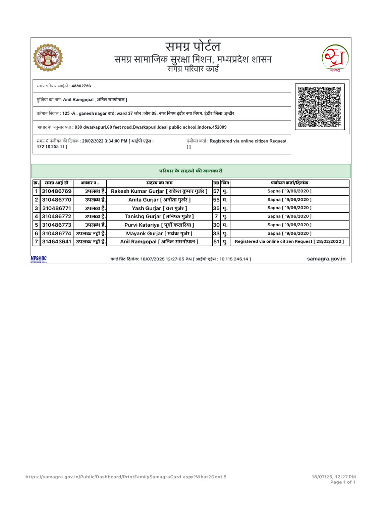 Samagra Gov in-FamilyCard | PDF