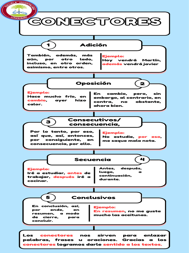 Lista de Conectores Textuales en PDF | PDF