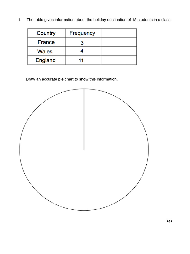 Drawing Pie Charts 3 PDF | PDF