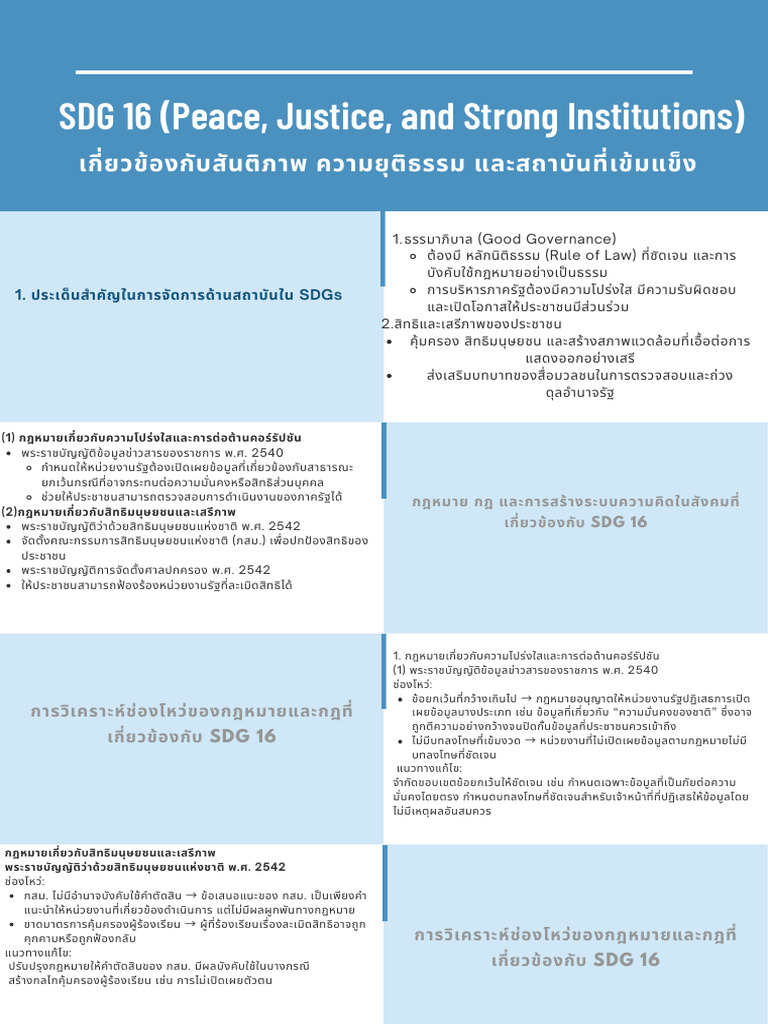 Blue Illustrative Health Medical Clinic Document A4 PDF | PDF