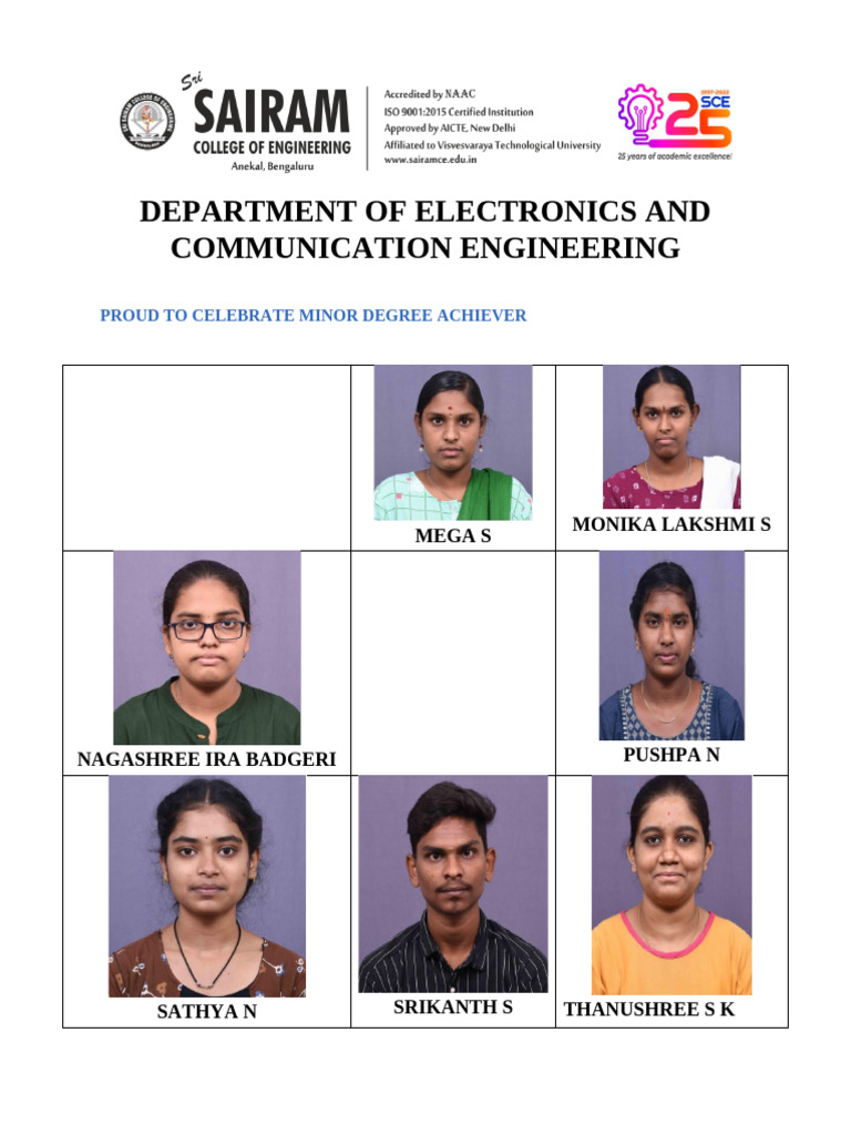 BE - Honors-Minors List (21 Batch) | PDF