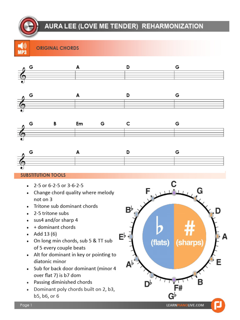 Love Me Tender Re Harmon Ization | PDF